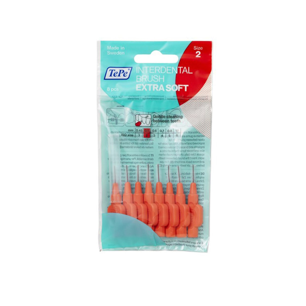 Your Complete Guide to Dental Flossing | The House Of Mouth