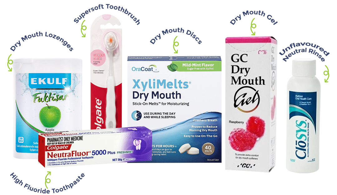 Oncology Oral Care Bundle | The House of Mouth™