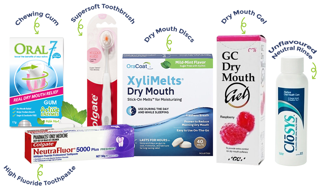 Oncology Oral Care Bundle | The House of Mouth™