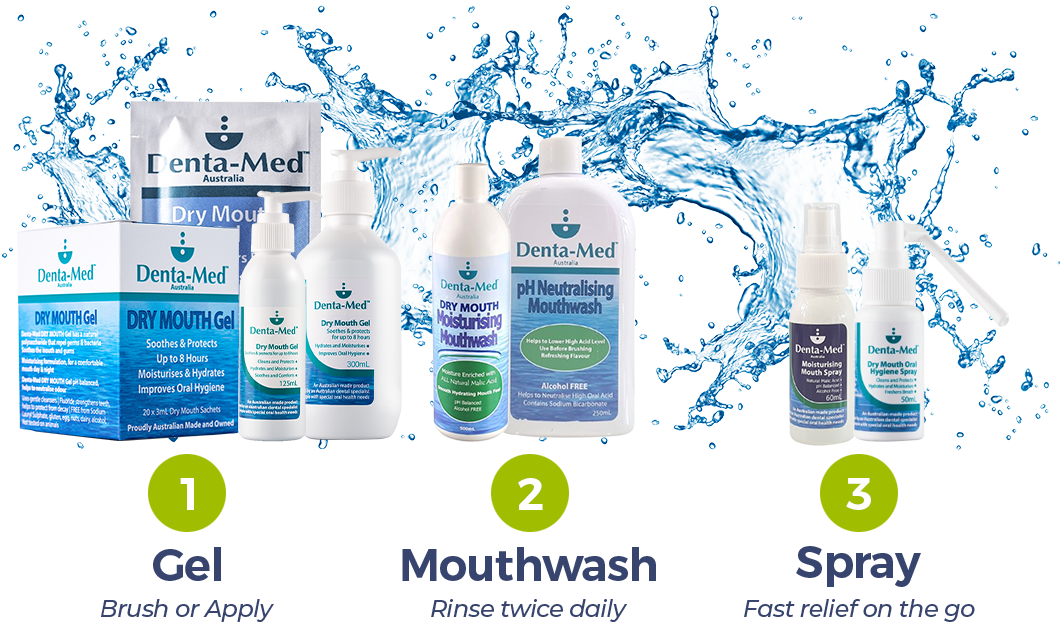 Denta-Med Dry Mouth Gel 300ml | The House of Mouth™
